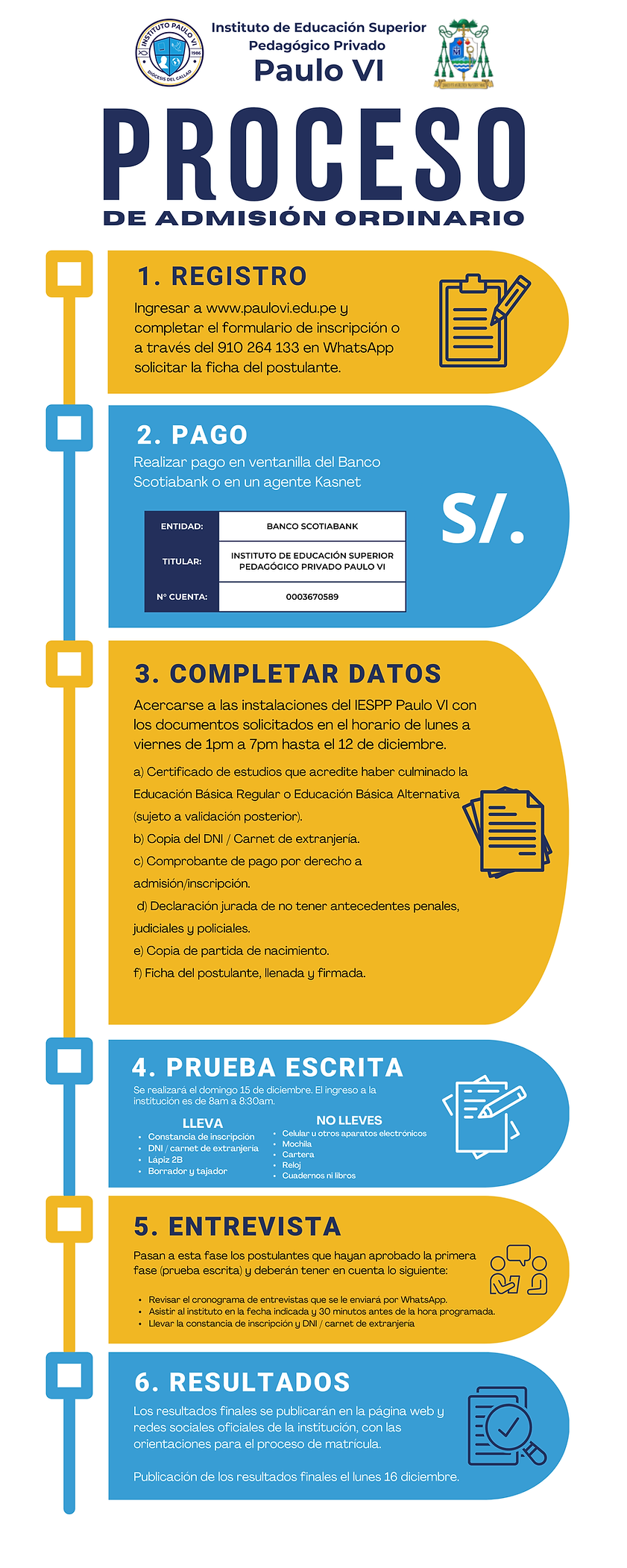 Proceso de Admisión | Paulo VI